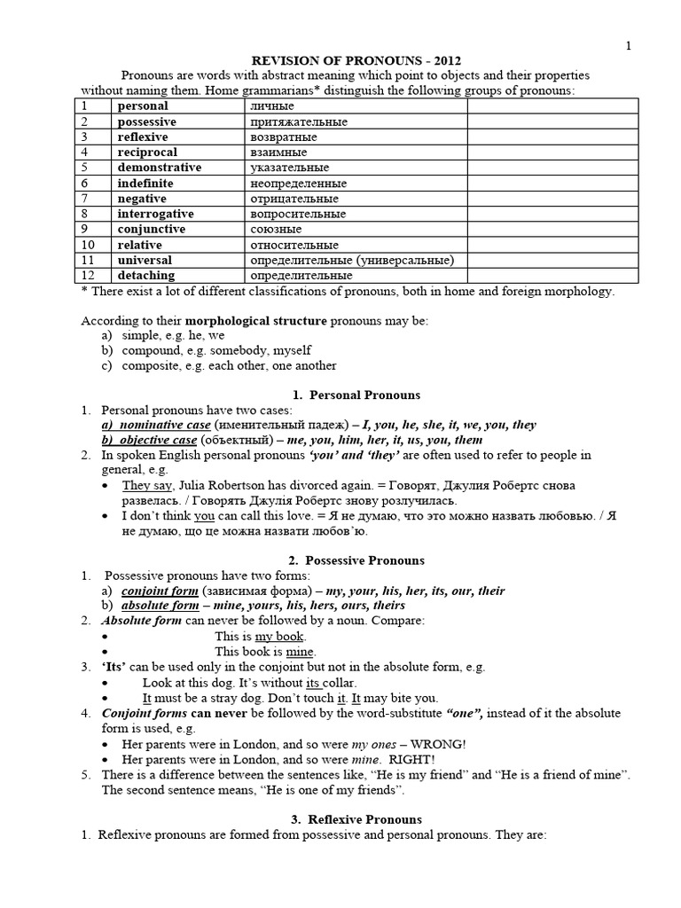 Revision of PRONOUNS - 2012 | PDF | Grammatical Number | Pronoun