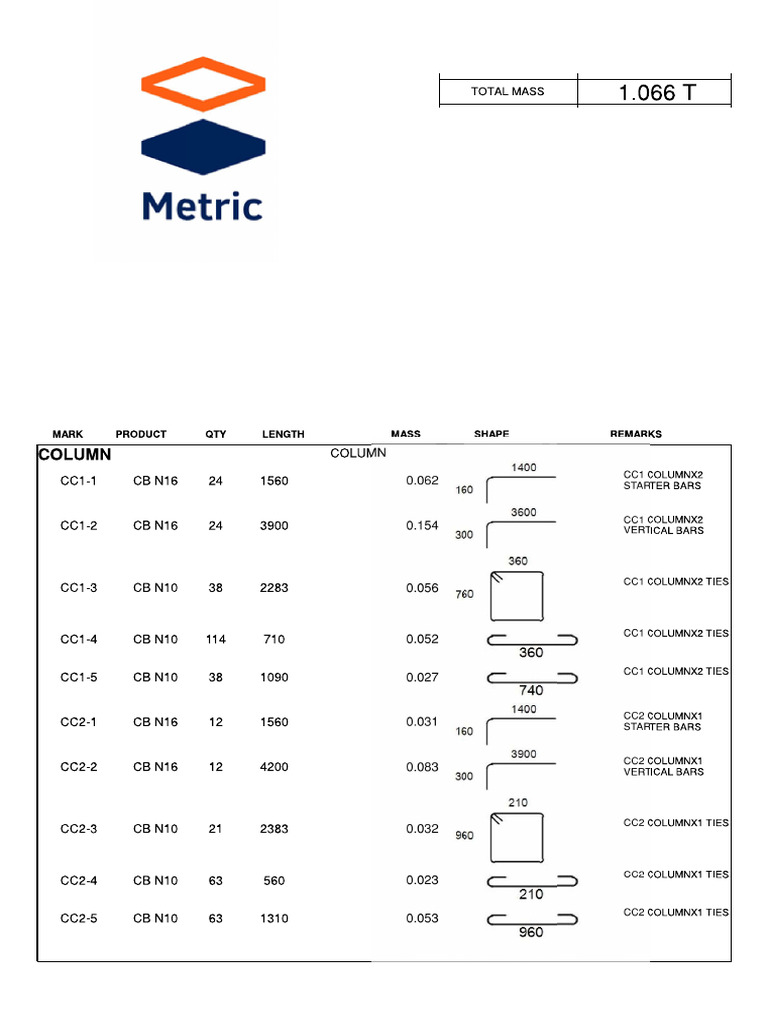 Schedule Column. | PDF