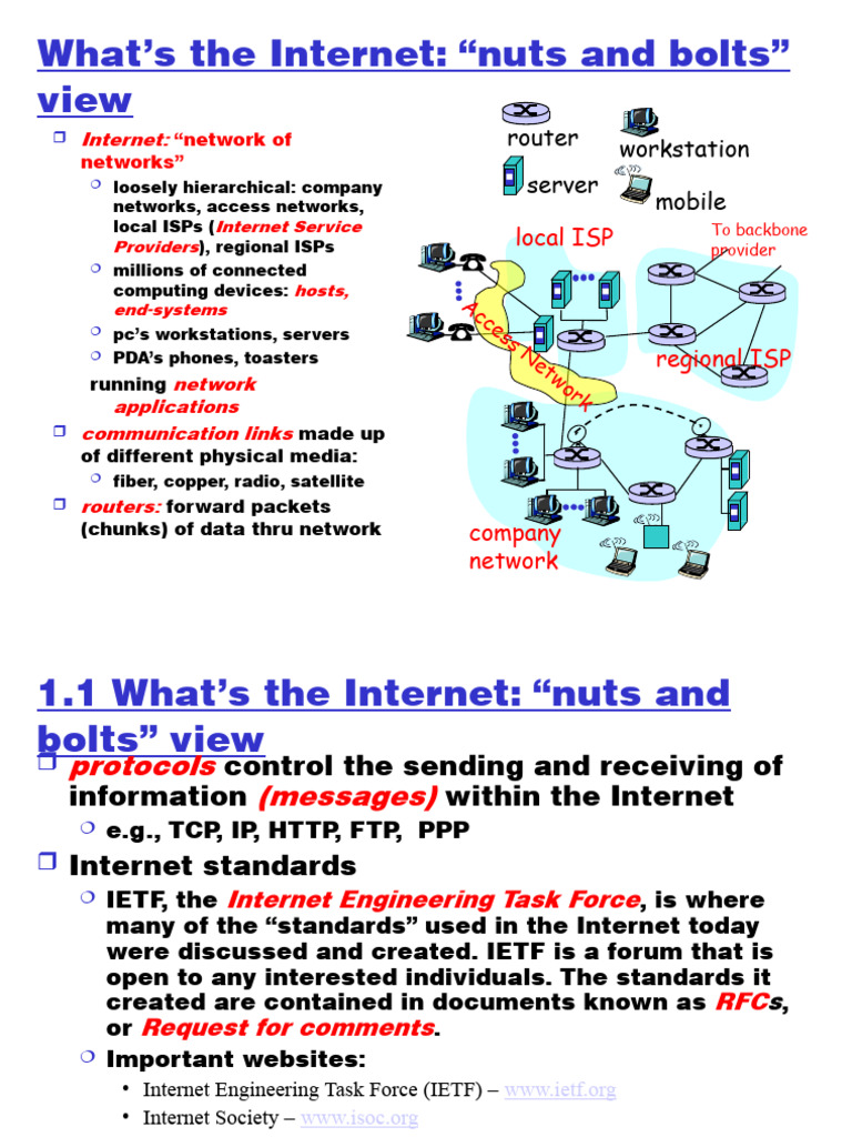 Unit-1 CNP 2023 | PDF | Computer Network | Osi Model
