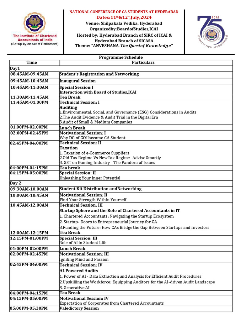 Final National Conference Programme Sheet PDF | PDF | Business