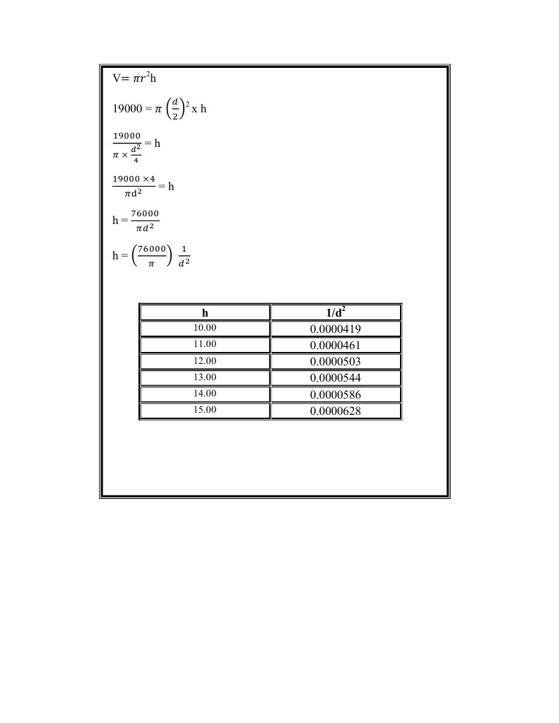 Data Structure Analysis Document | PDF