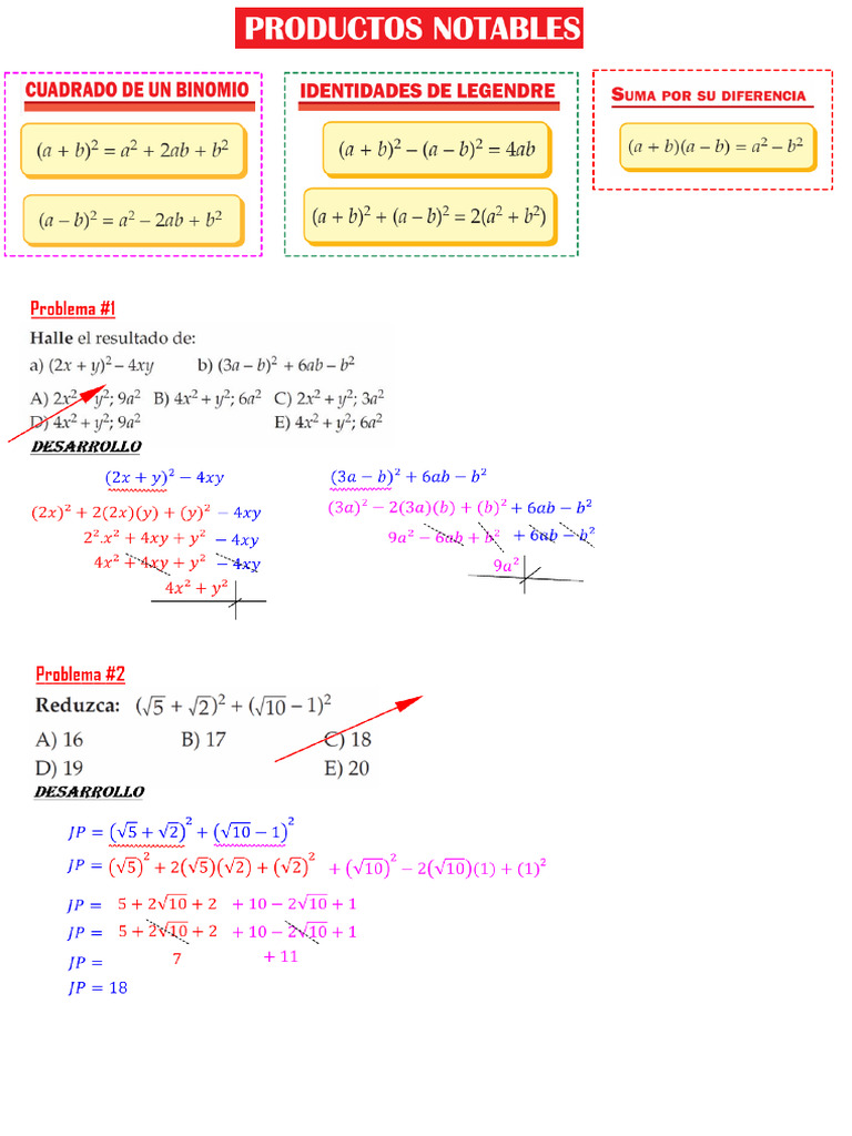 Productos Notables Ii Solucion | PDF