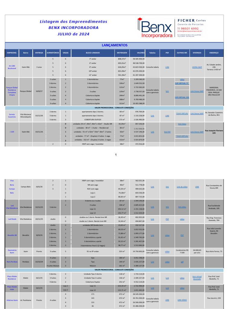 Ficher - Benx Incorporadora - Tabelão Julho - 24 | PDF | Acomodações ...
