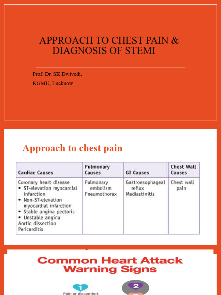 Approach To Chest Pain and Diagnosis | PDF