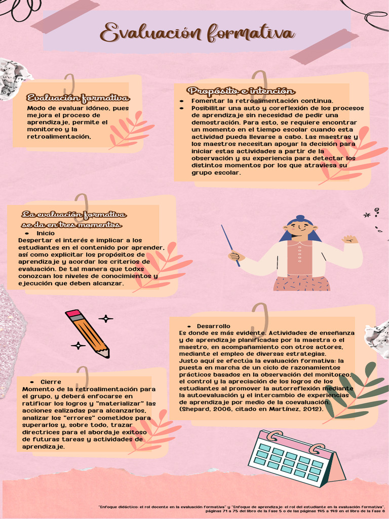 Eval Forma TIFC JULIO | PDF | Evaluación | Aprendizaje