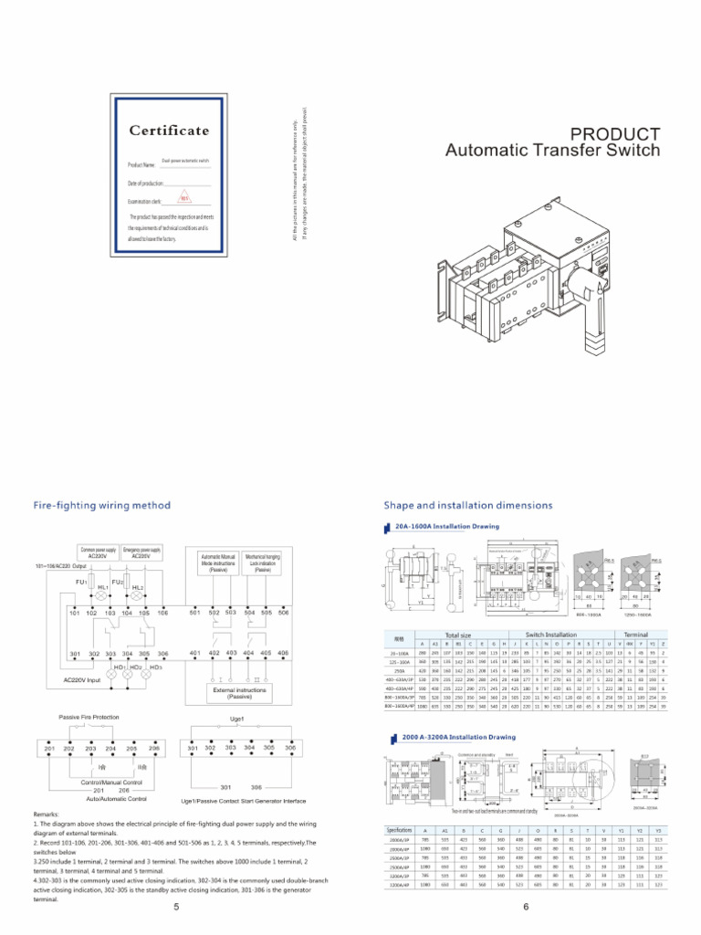 1_Manual_ATS_en | PDF