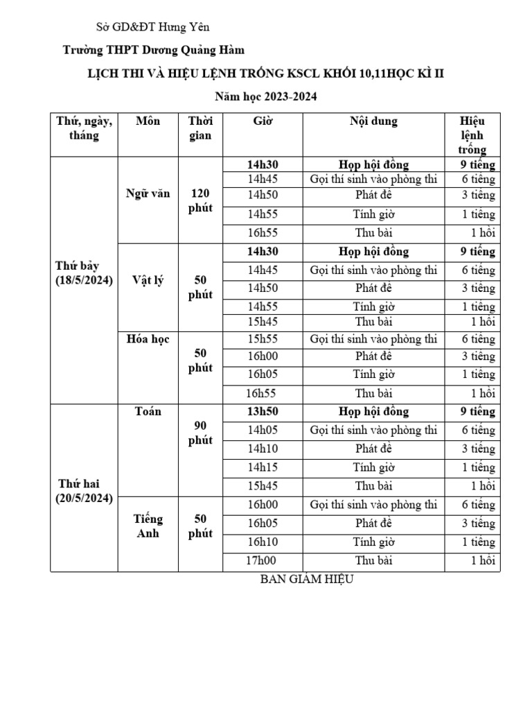 2.THỜI GIAN, HIỆU LỆNH TRỐNG KSCL 10,11 HKII năm học 2023-2024 | PDF