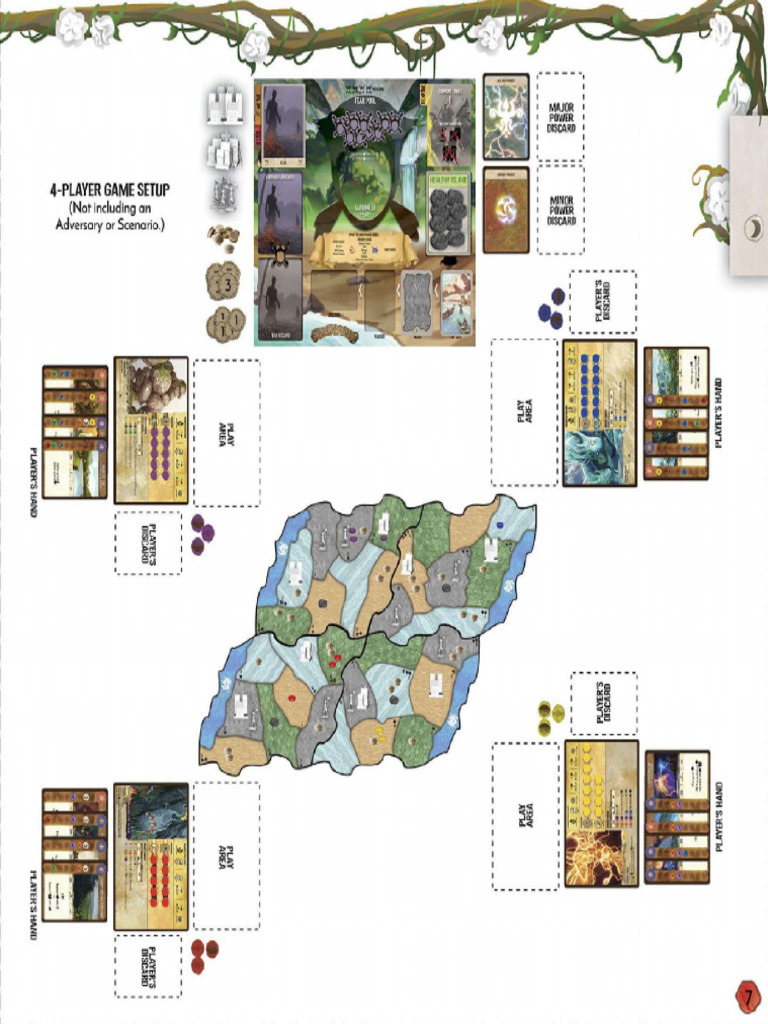 54-spirit-island-rulebook-pages-7 | PDF