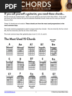 Rock & Metal Power Chord Guide | PDF | Harmony | Irish Musical Instruments