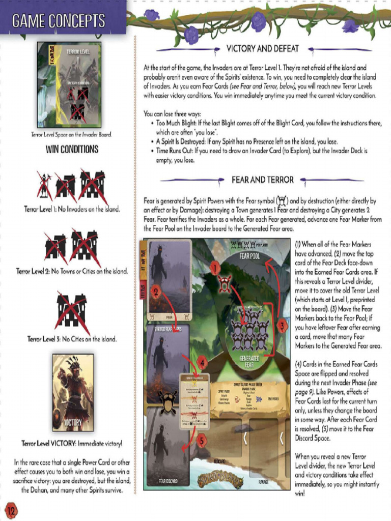 54 Spirit Island Rulebook Pages 12 | PDF
