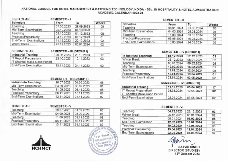 Ac - B.sc. Hha 2023-24 (Revised) | PDF