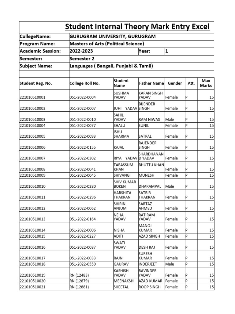 Student Marks Entry for MA Political Science | PDF
