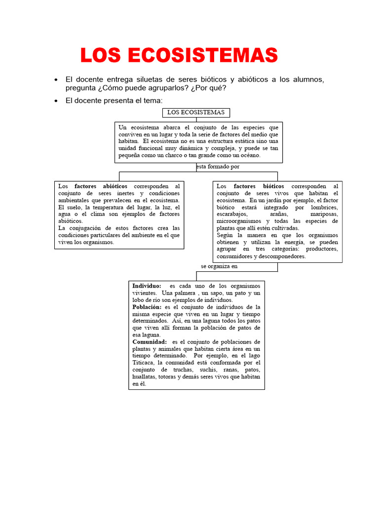 Los-Ecosistemas-para-Quinto-Grado-de-Primaria | PDF | Ecosistema | Entorno natural
