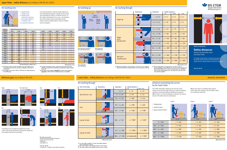 Safety Distances Din Iso 13857pdf - Compress | PDF | Risk