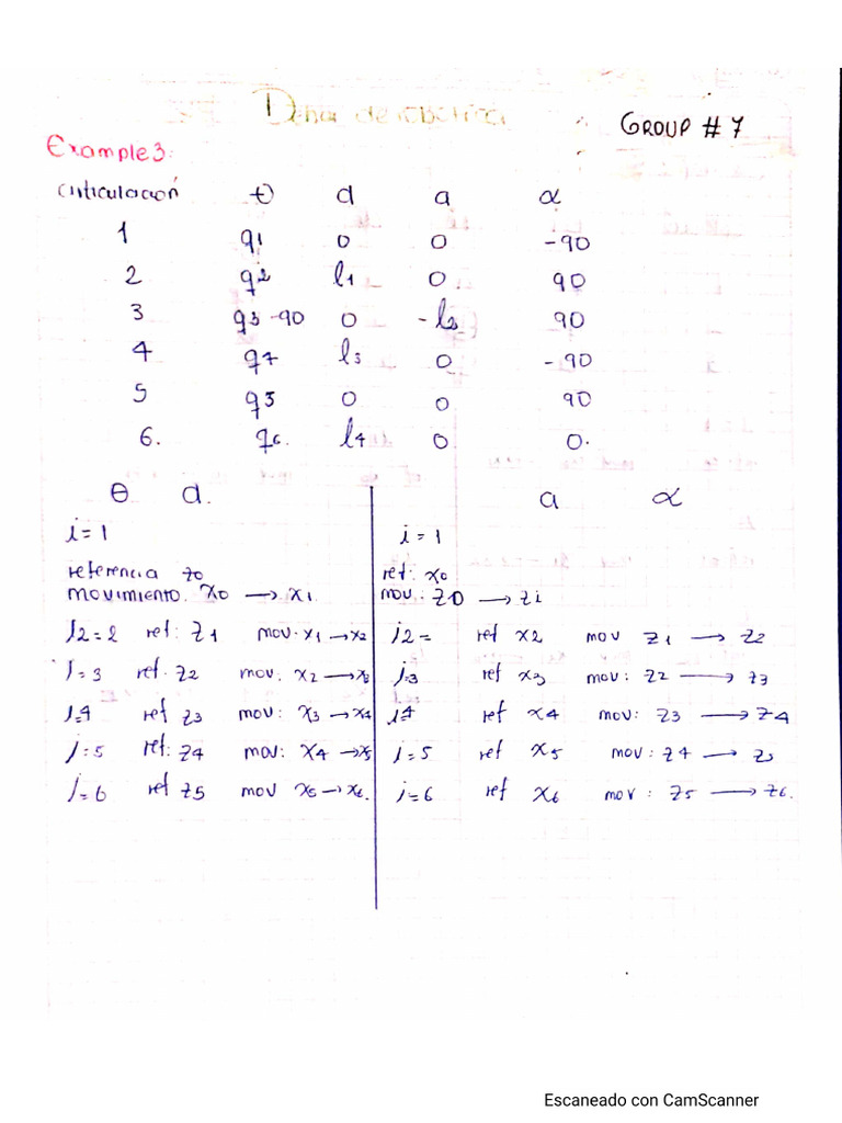 Task 12 - Group 7 | PDF