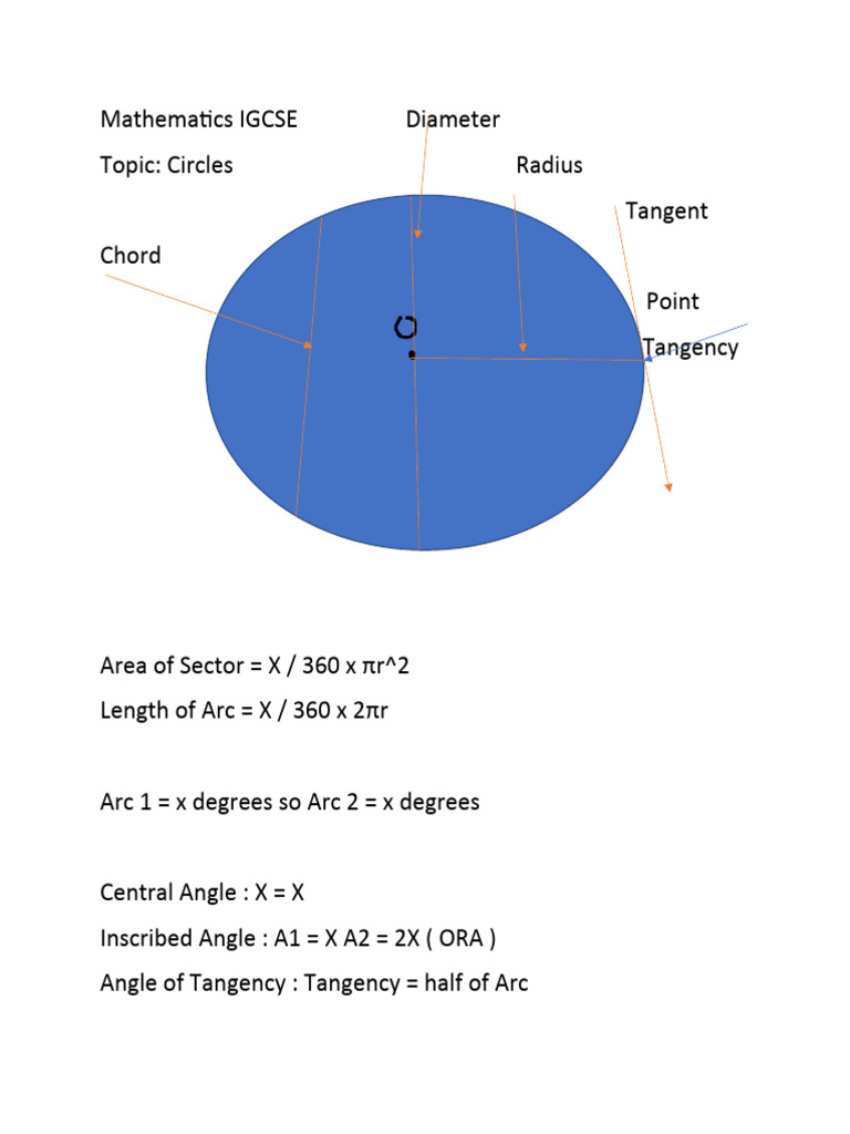 IGCSE Math Circles Notes | PDF