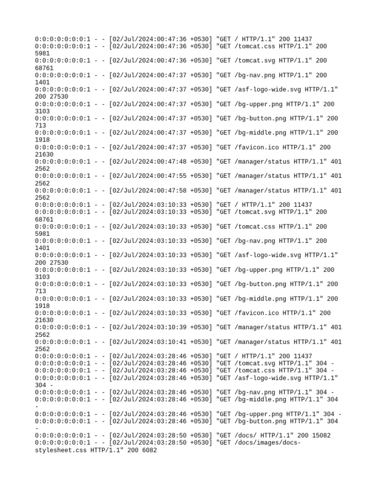 Localhost Access Log.2024-07-02 | PDF | World Wide Web Consortium | Computer File