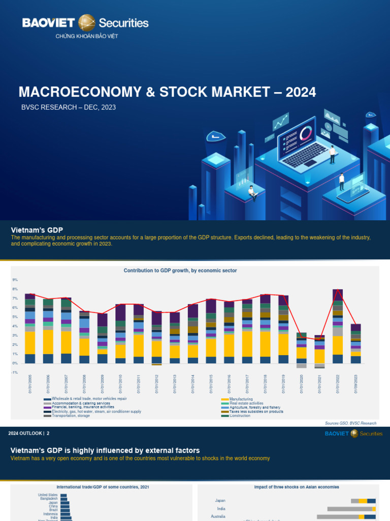 Macroeconomy & Stock Market Outlook 2024 | PDF | Economies