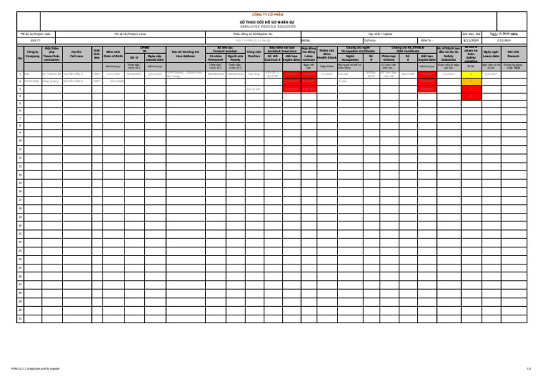 THEO DÕI HSCN | PDF
