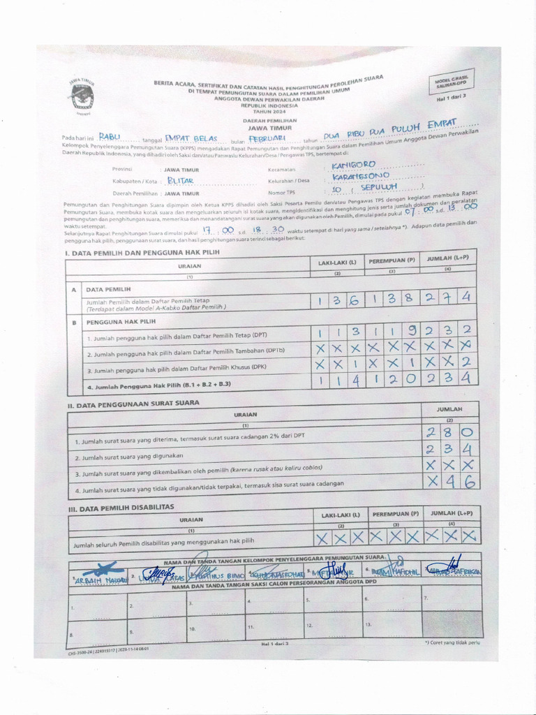 C Hasil Salinan DPD New | PDF