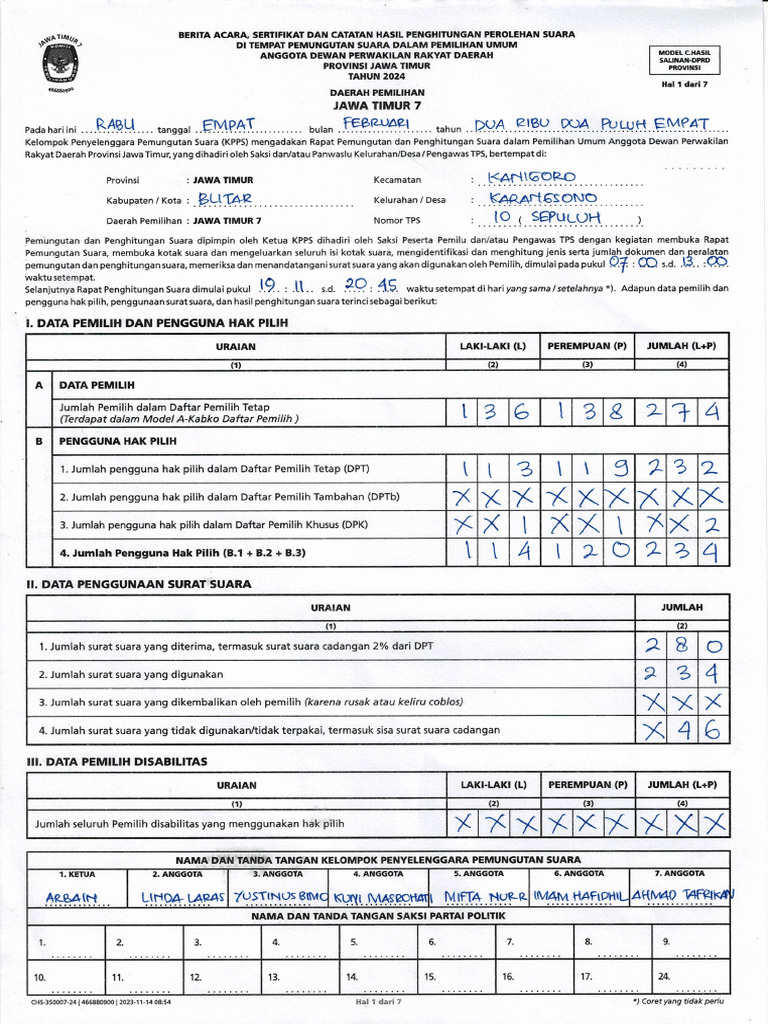 C Hasil Salinan DPRD Provinsi | PDF