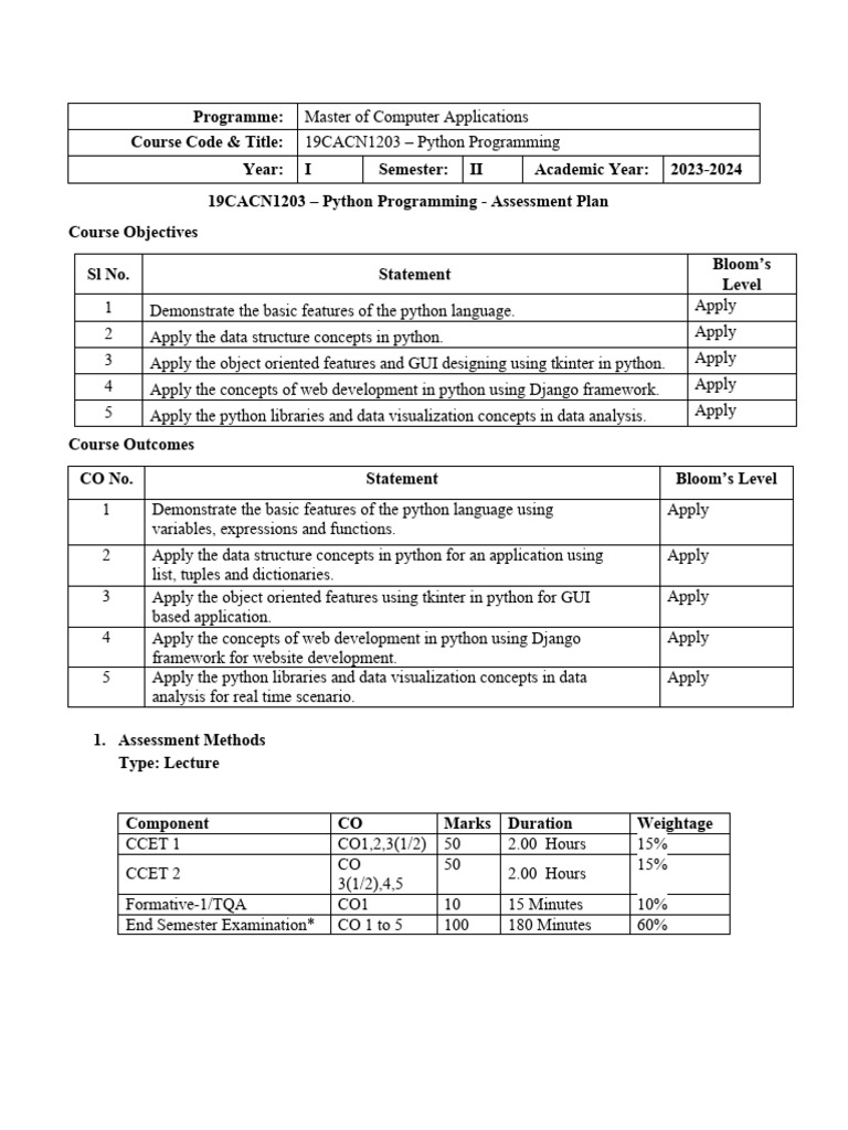 5) Assessment Plan - PY | PDF | Python (Programming Language) | Object (Computer Science)