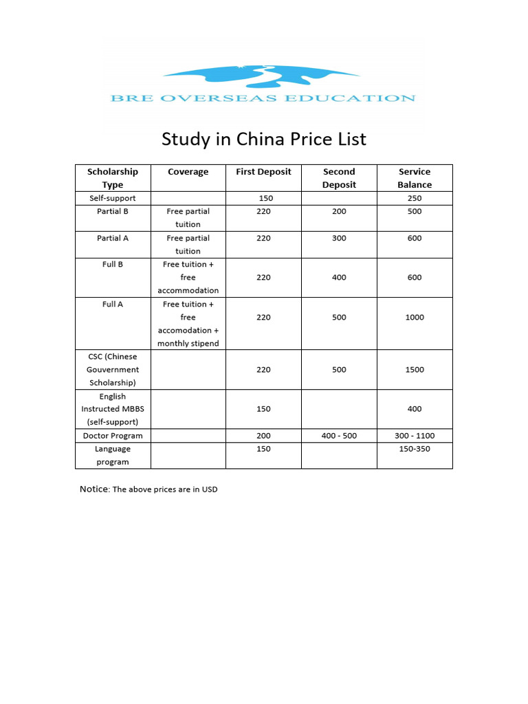 1 - BRE Study in China Price List | PDF