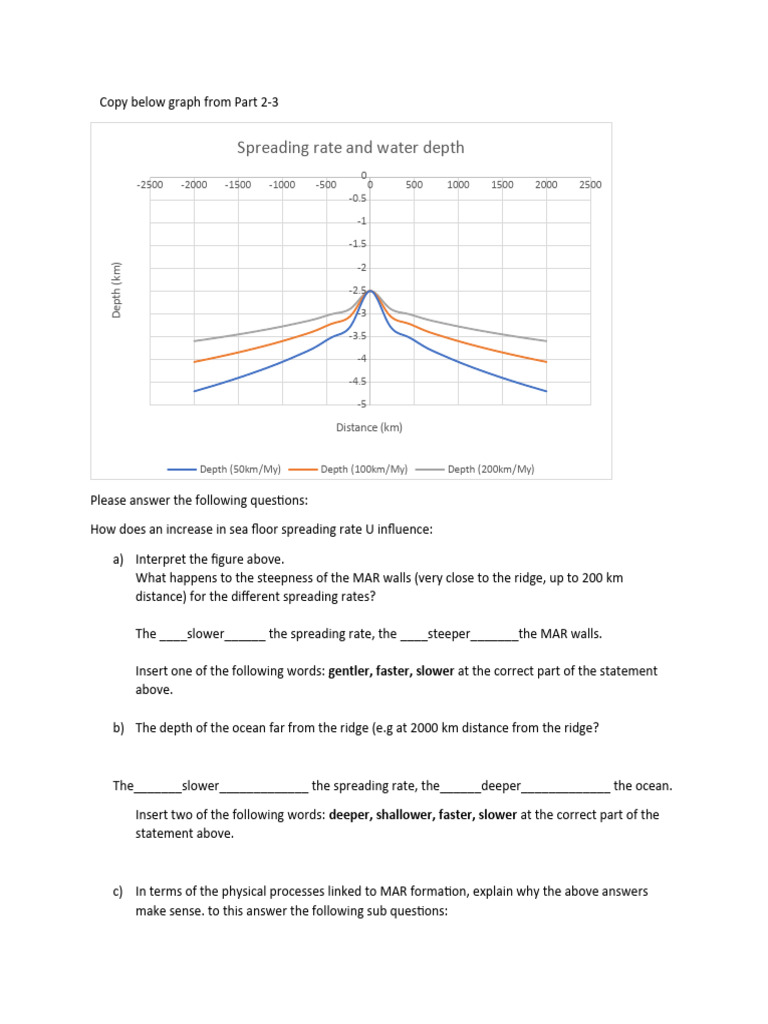 Chico State - Oceanography Lab 4 | PDF | Oceans | Plate Tectonics