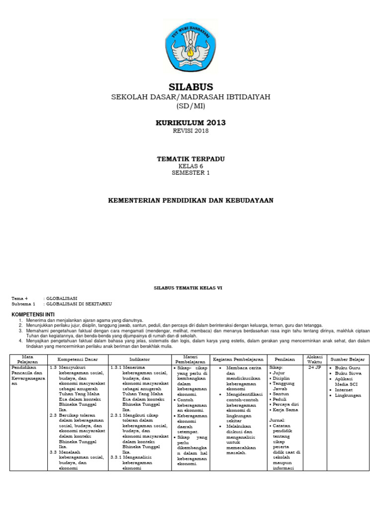 Silabus Kelas 6 Tema 4 | PDF