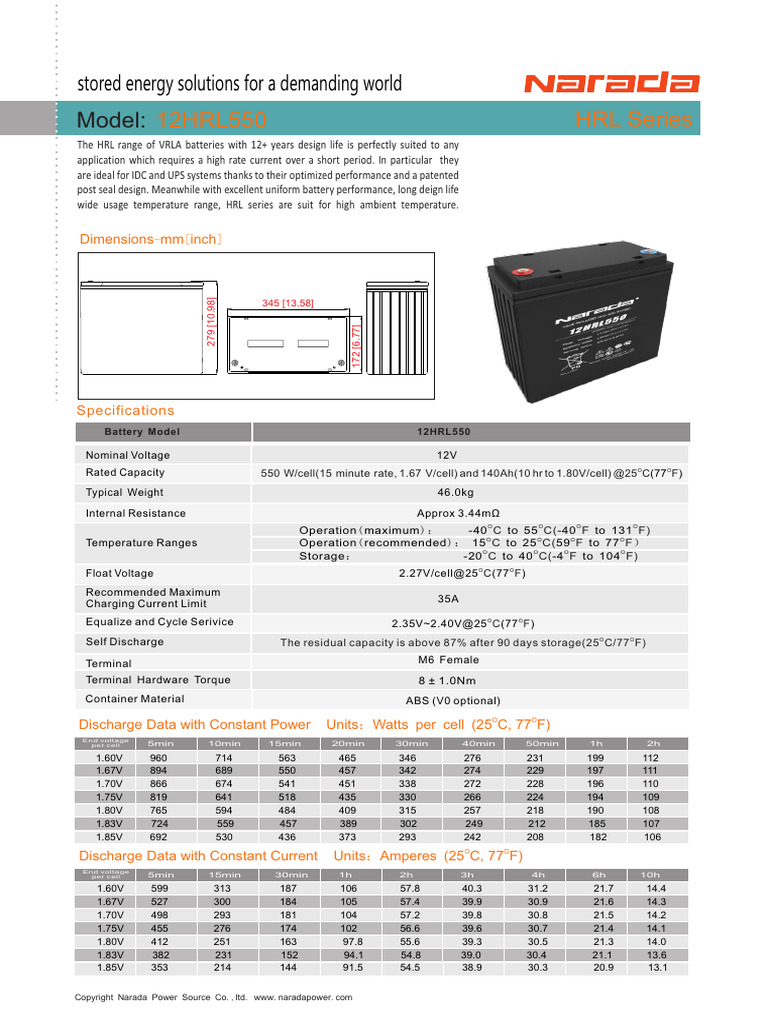 12HRL550 | PDF | Electrical Engineering | Physical Quantities