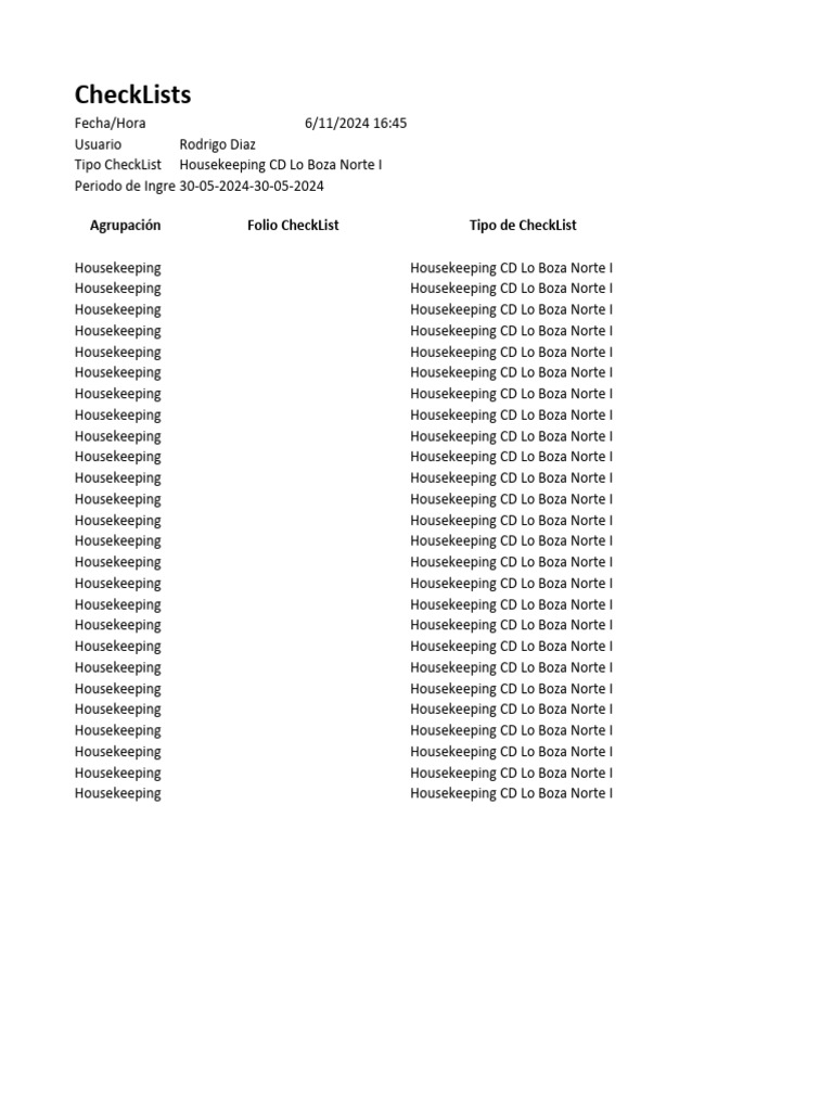 Monitor Check List | PDF | Bienes manufacturados