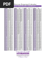 Depo-Provera Dosing Calendar 2025 | PDF | Medical Specialties