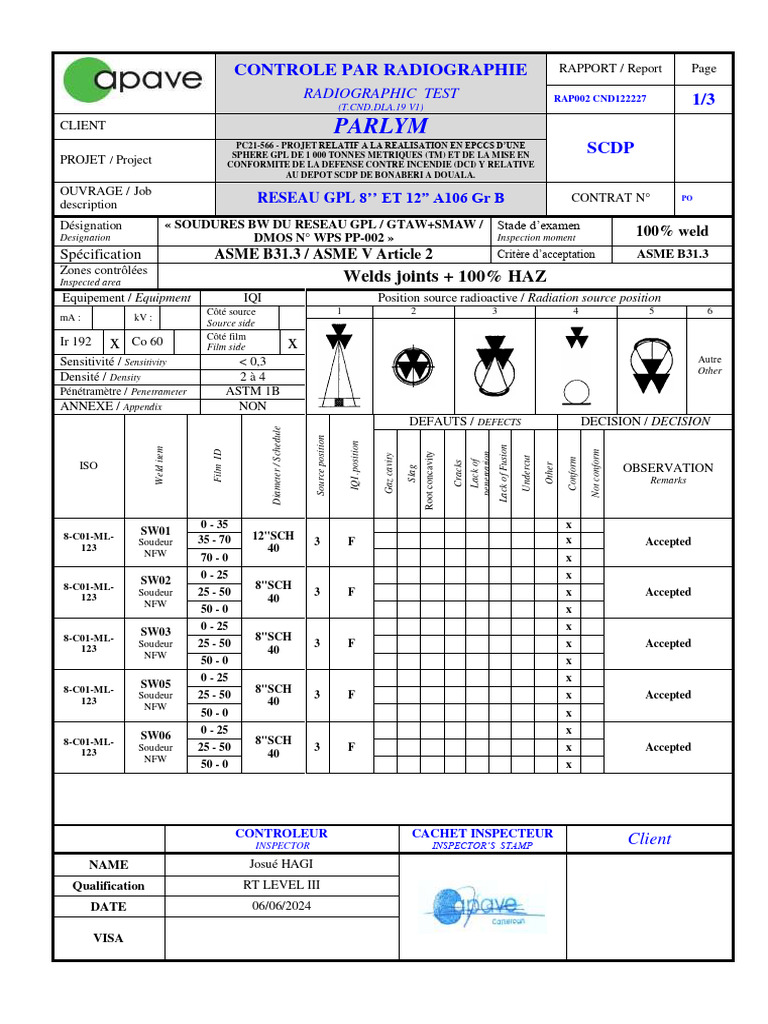 Rapport RT N°2 - Réseau GPL Sphère SCDP - PARLYM PC21-566 | PDF