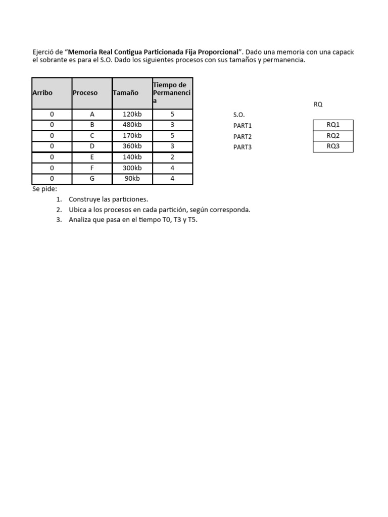 Ejercicios Memoria Real | PDF | Datos de computadora | Programación de ...