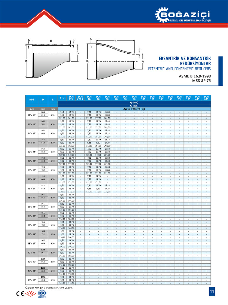 11 Ex Kons Red 6 | PDF