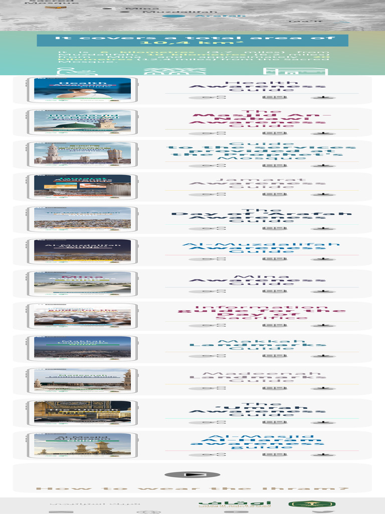 Awareness Guides For Hajj | PDF