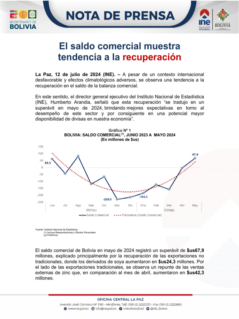 Nota de Prensa- Comex Mayo 2024 | PDF | Bolivia | Economias