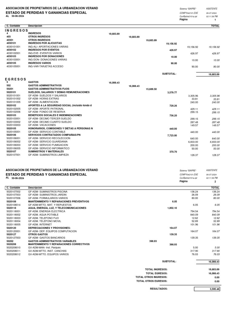 Eri Junio 2024 | PDF | Telecomunicaciones | Economias