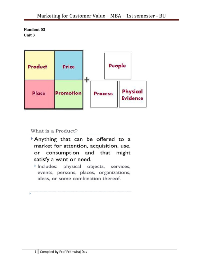 MBA Marketing Handout: Key Concepts | PDF