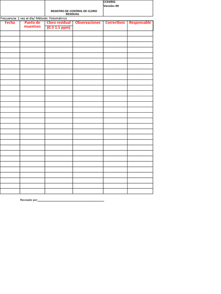 Control Diario de Cloro Residual | PDF