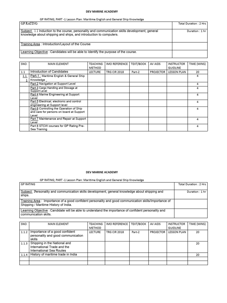 GP Rating Course: Maritime Knowledge Overview | PDF | Ships | Lesson Plan