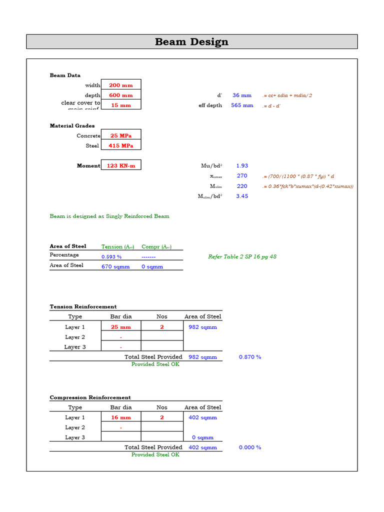 Beam Design | PDF | Beam (Structure) | Materials