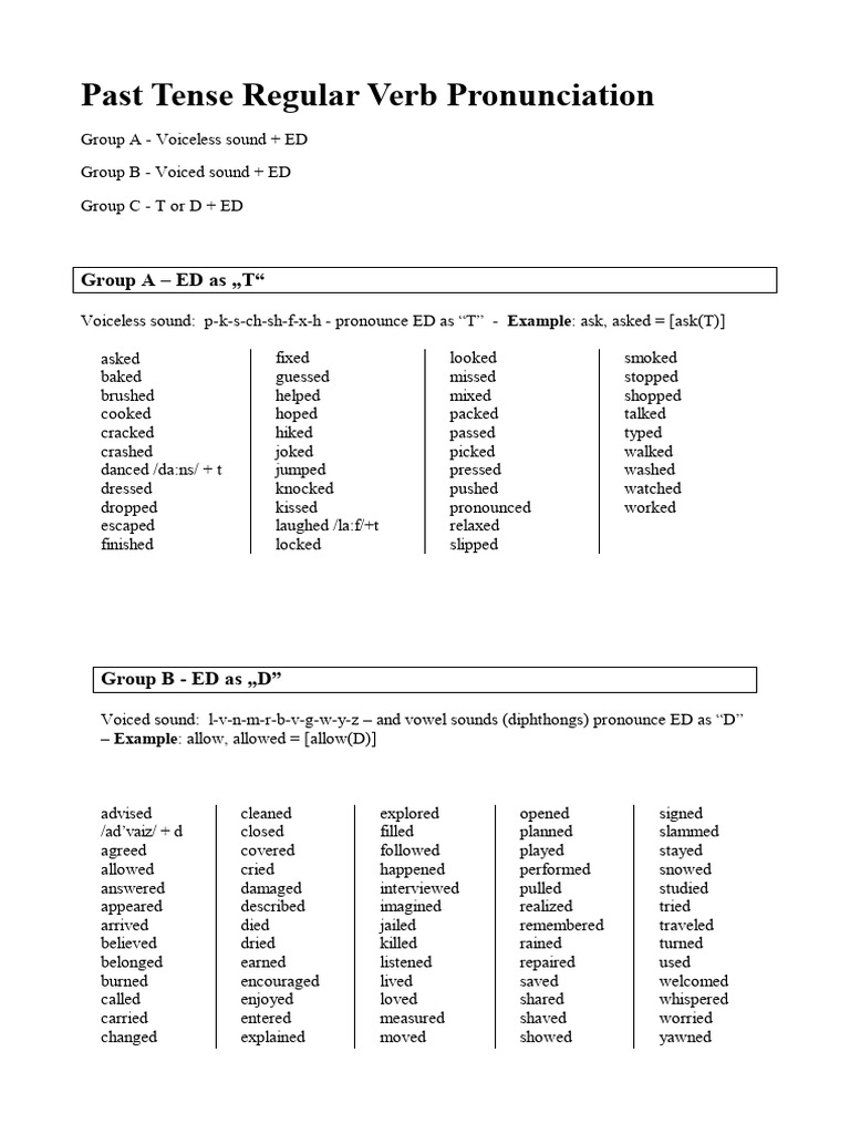 Past Tense Regular Verb Pronunciation | PDF | Verb | Linguistic Morphology