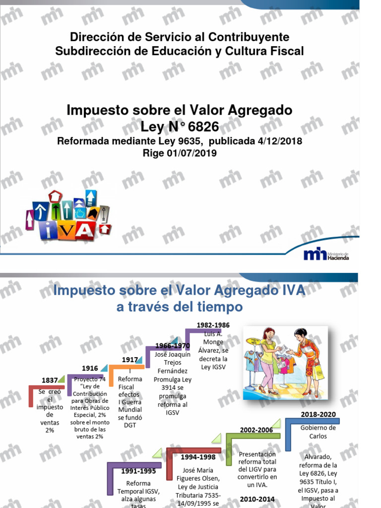 Presentación IVA | PDF | Impuesto al valor agregado | Impuestos
