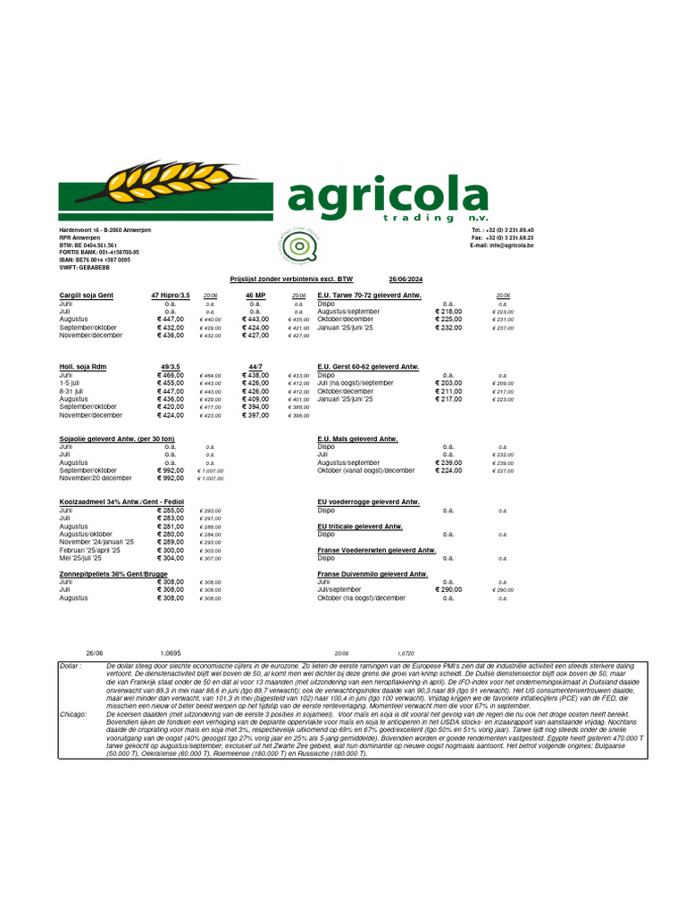 Prijslijst Nieuw Logo | PDF