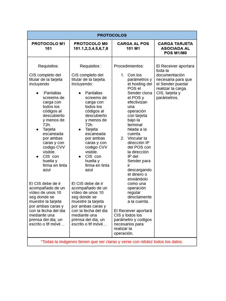 Protocolos 1 | PDF | Informática | Telecomunicaciones