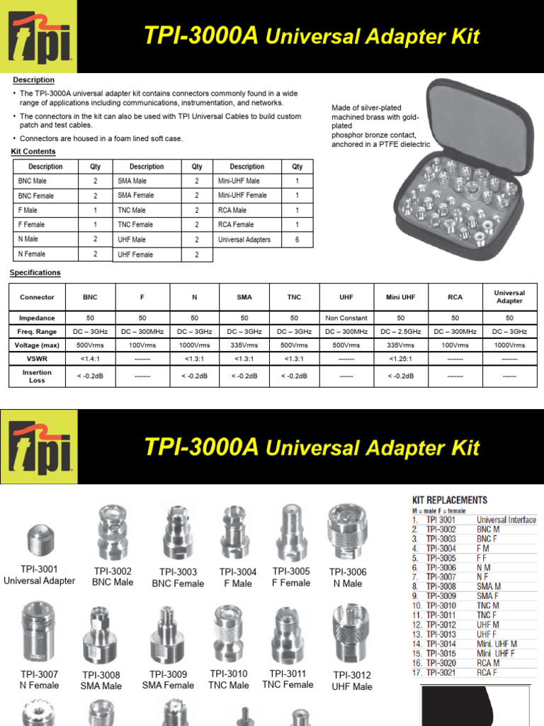 TPI 3000A Data Sheet 091620 | PDF | Manufactured Goods | Electromagnetism