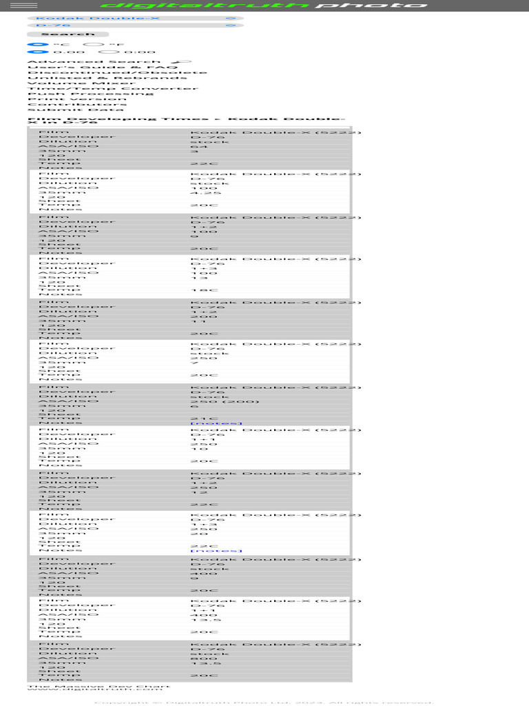 Massive Dev Chart Film Development, Film Developing Database | PDF | Film Speed | Photography ...