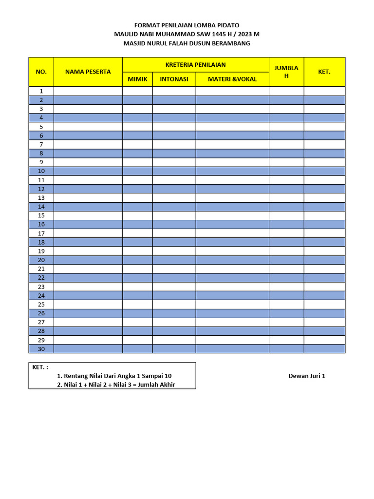 Format Penilaian Lomba Pidato | PDF