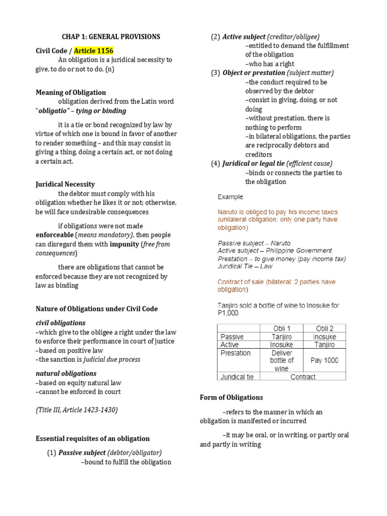 Oblicon Notes For Recit | PDF | Law Of Obligations | Legal Ethics